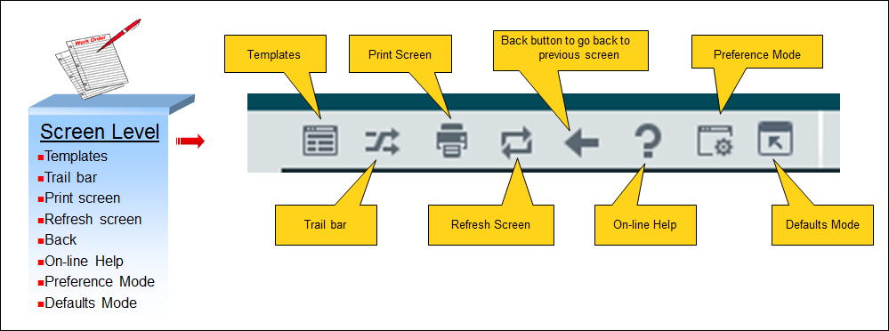 Basics of using a typical web page